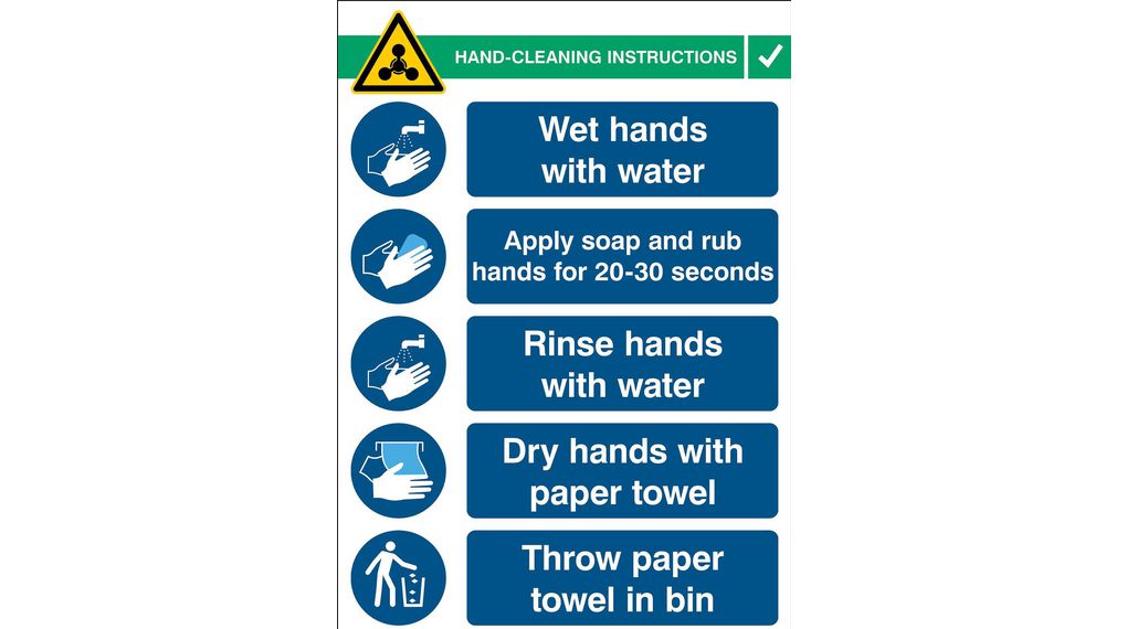 7 signs to keep your workplace safe with Brady - KnowHow