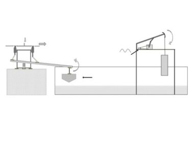 10 engineering innovations powering a more sustainable future - KnowHow