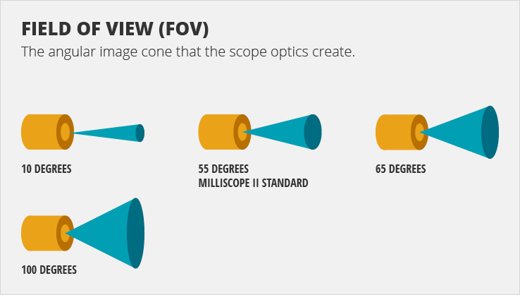 10 considerations for selecting the right borescope - KnowHow