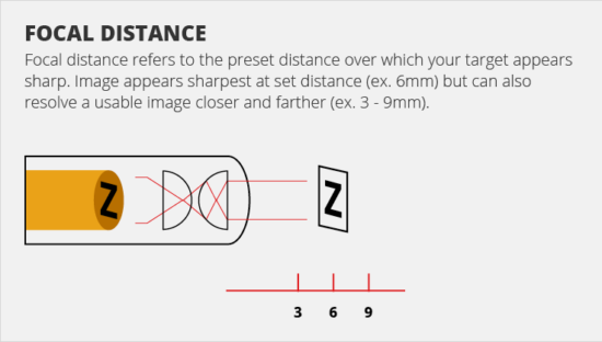 10 considerations for selecting the right borescope - KnowHow