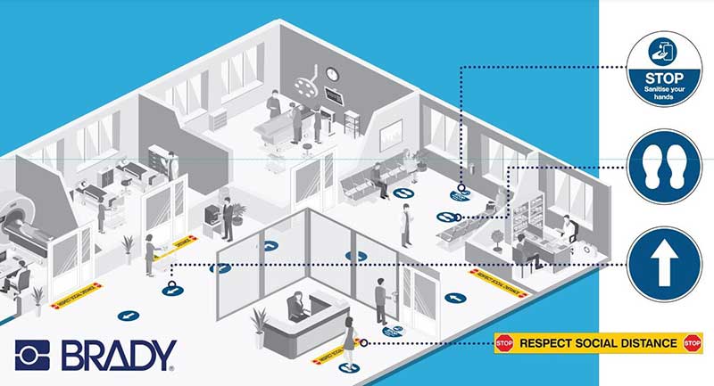 7 signs to keep your workplace safe with Brady - KnowHow