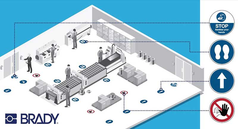 7 signs to keep your workplace safe with Brady - KnowHow