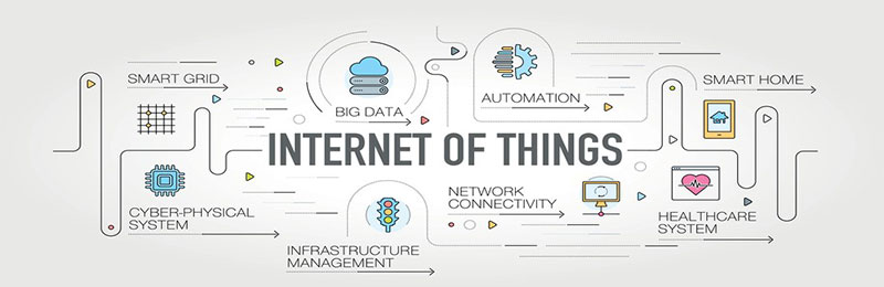 Top considerations for selecting the right sensor - KnowHow