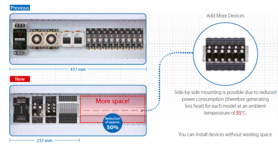 The evolution of the Industrial Control Cabinet in the IIoT era - KnowHow