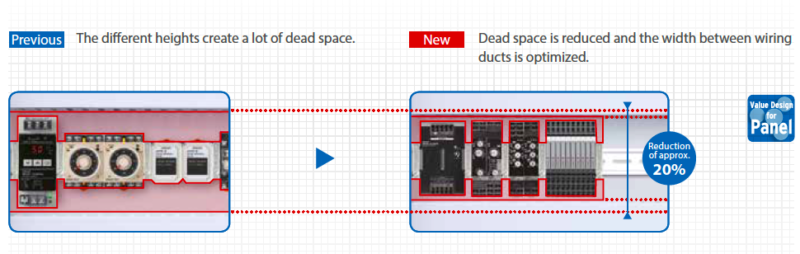 The evolution of the Industrial Control Cabinet in the IIoT era - KnowHow