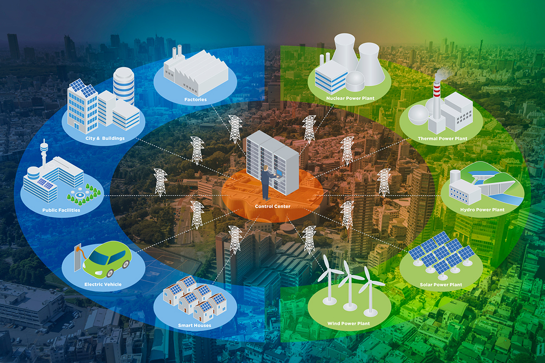 How To Better Manage Power Demand Smart Grid And Iot Knowhow