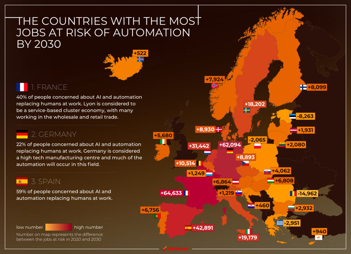 Automation Nation: The Future of Work in Europe - KnowHow