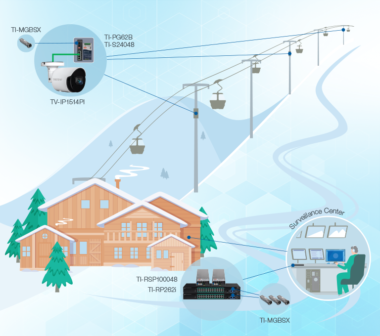 Rugged Industrial Switches for Datacomms and Networking - KnowHow