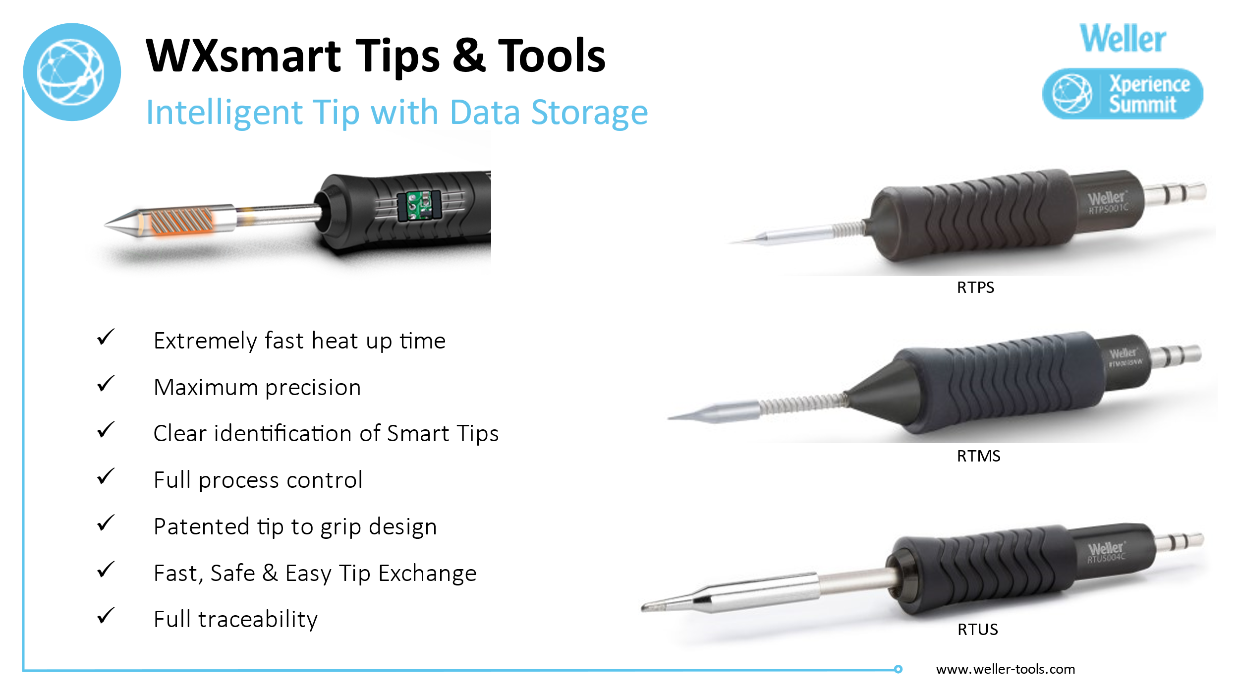 5 Reasons to Buy Weller's Active Soldering Tips - KnowHow