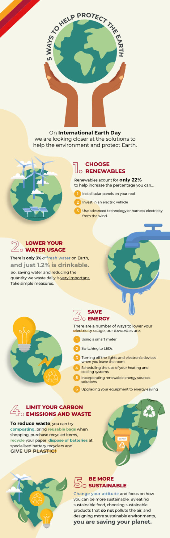 5 Ways to Help Protect the Earth - KnowHow