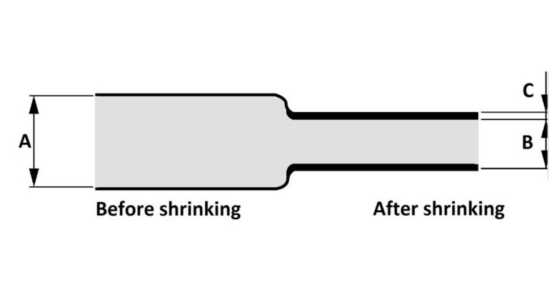 Safeguarding Cable Wires with Heat Shrink Tubing and End Caps - KnowHow