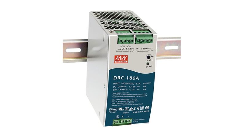 Introducing the DIN Rail Power Supplies from MEAN WELL - KnowHow