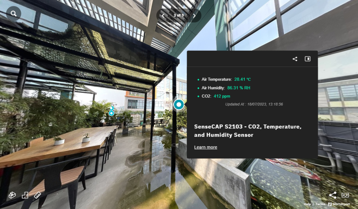 Smart Village: AI and IoT in Agriculture - KnowHow