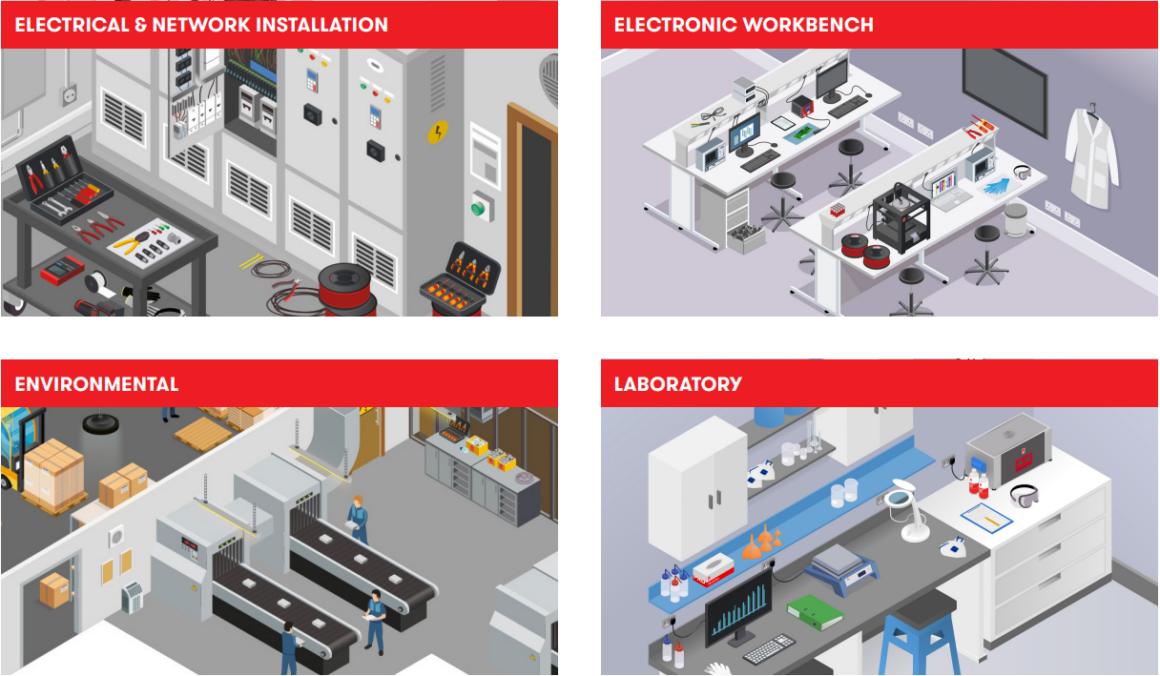 Vi introduserer RS PRO: Få mer ut av dine industrielle og elektroniske ...