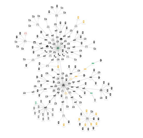 Assess Site Cybersecurity with CyberScope from NetAlly - KnowHow