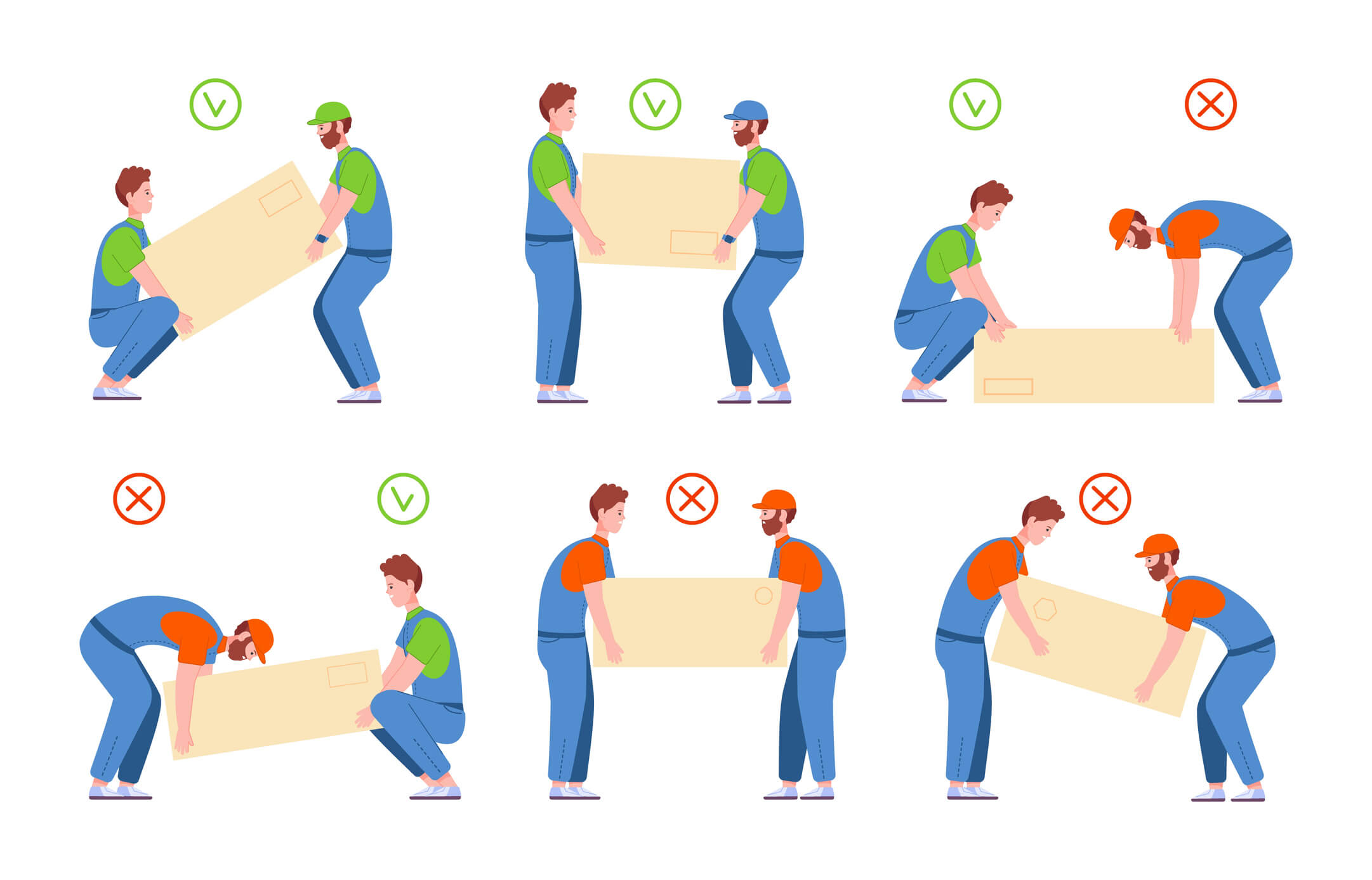Industrial Safety: Ergonomic Guidelines for the Workplace - KnowHow